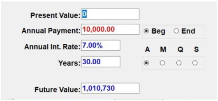 Episode 19: The Big Difference Between Average Returns vs Actual ...